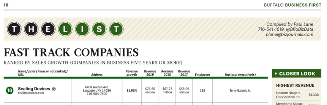 Sealing Devices Featured in Buffalo Fast Track Companies 2020 | Sealing ...