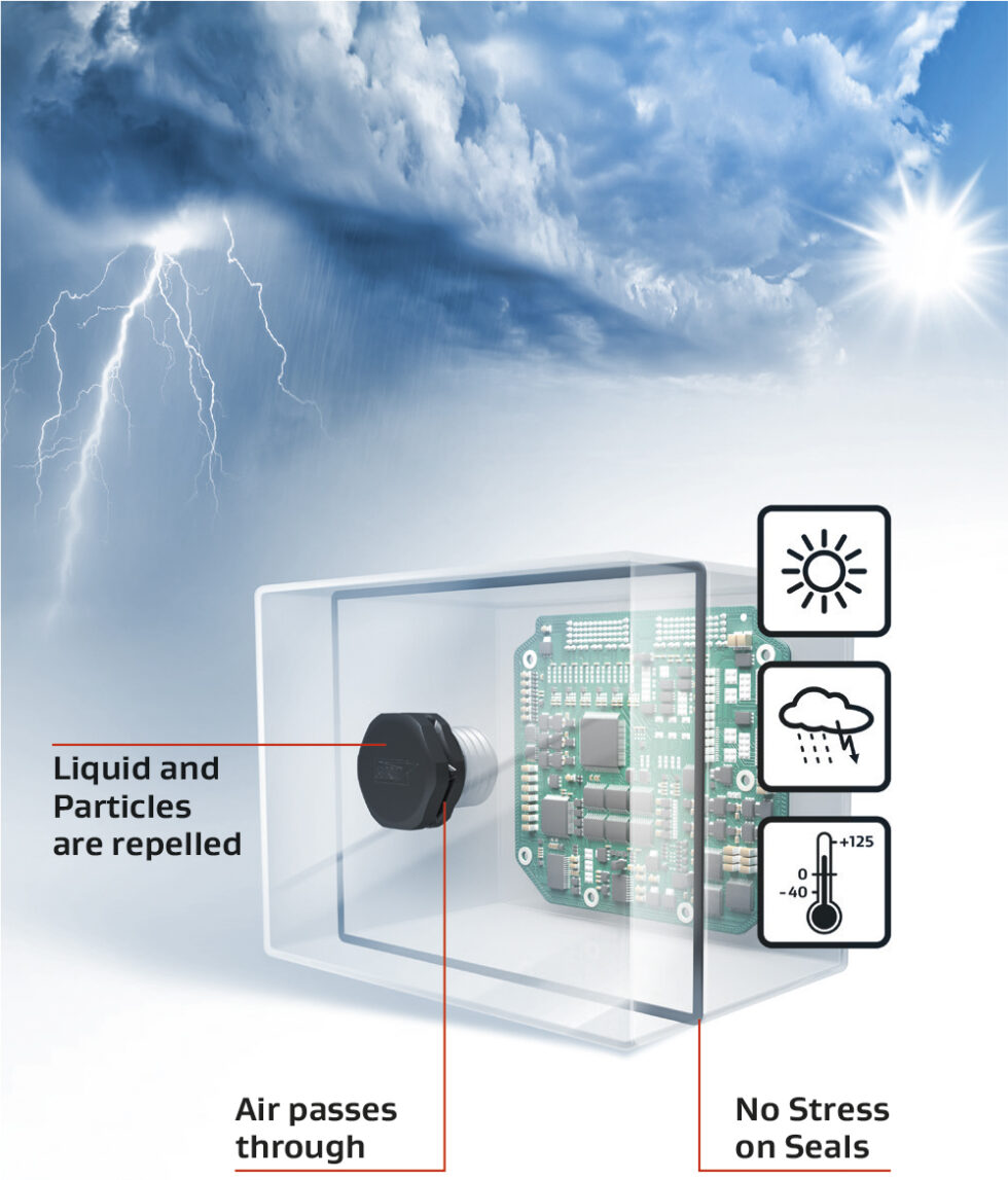 Sealing Solutions for Industrial Vehicles | Sealing Devices