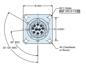 MIL-DTL-38999 Flange EMI Gaskets | Sealing Devices